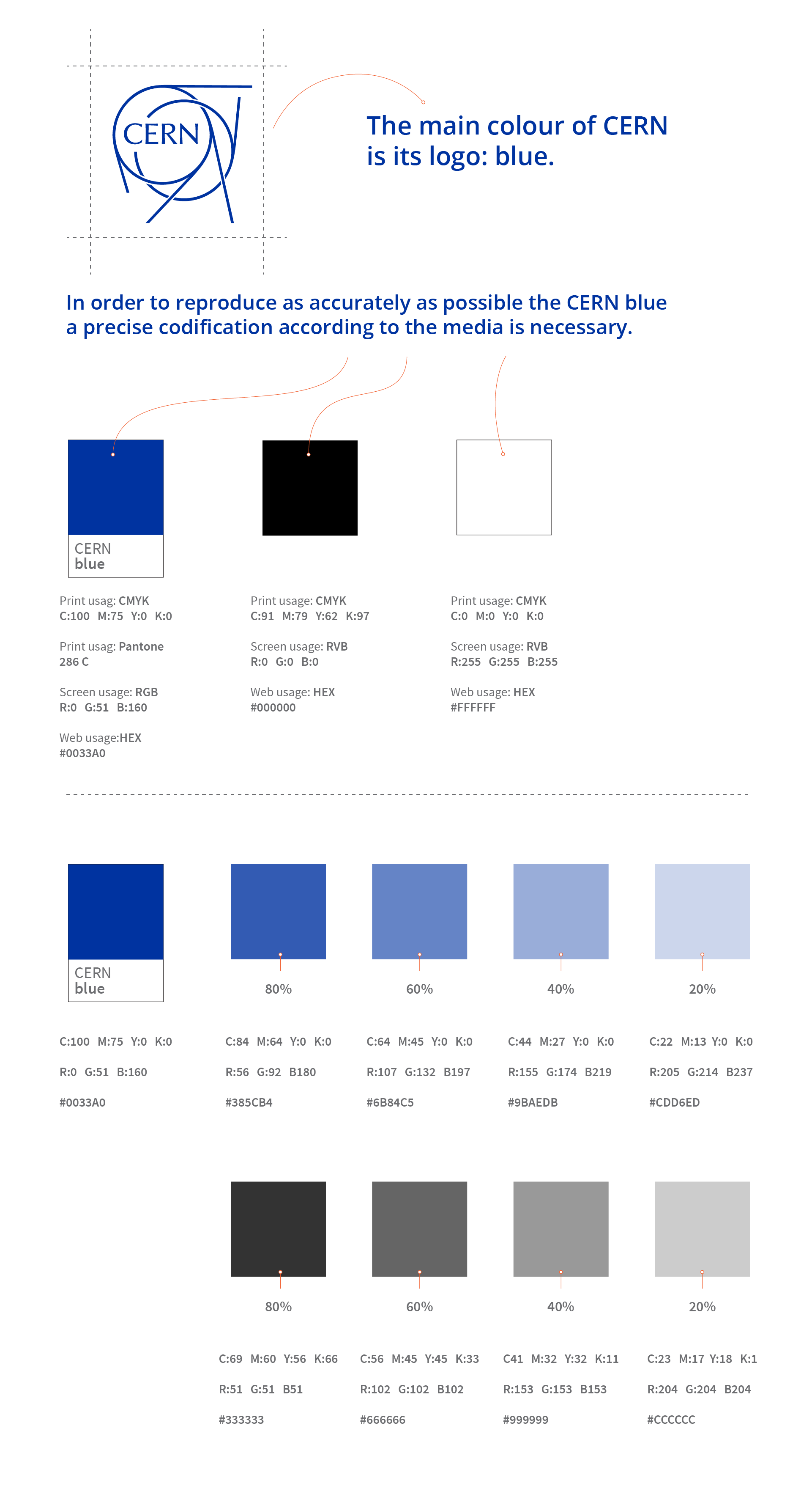 Colours | CERN Design Guidelines